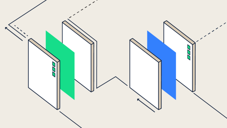 SAS 145: A roadmap towards risk-based auditing - MindBridge