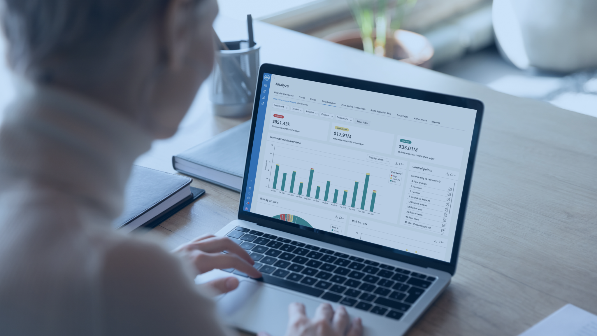 MindBridge launches new advancements with its latest release in 2022 ... MindBridge launches new advancements with its latest release in 2022 ...