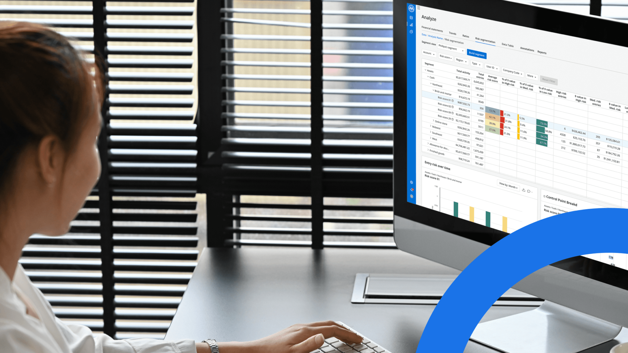 Automation in auditing at scale using the MindBridge API