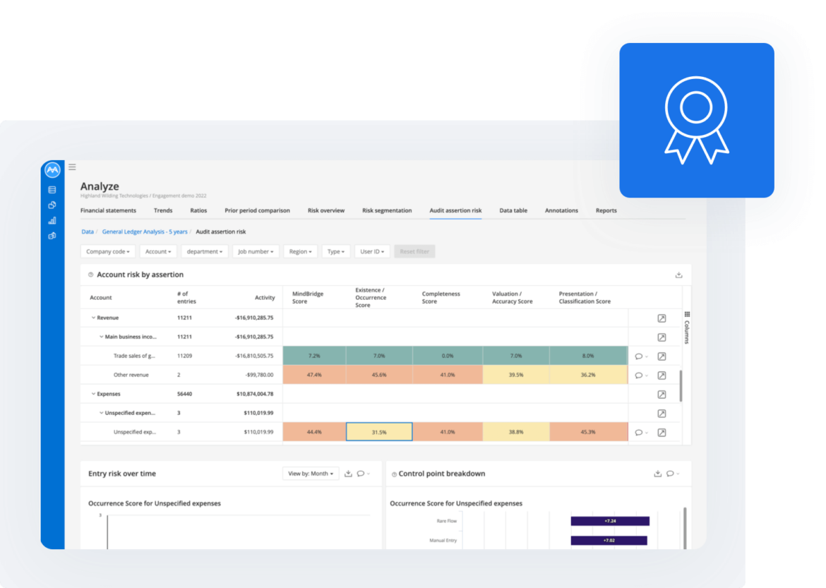 Audit and assurance - MindBridge