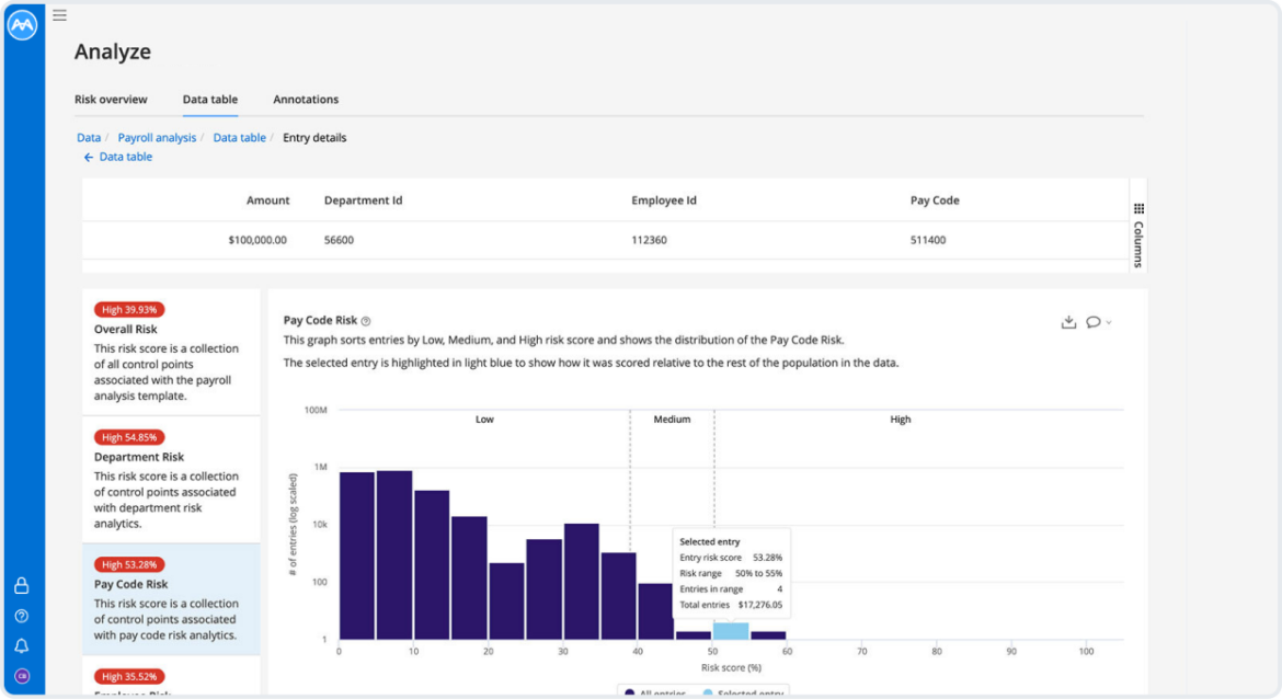 MindBridge Q1 2023 release - What's new