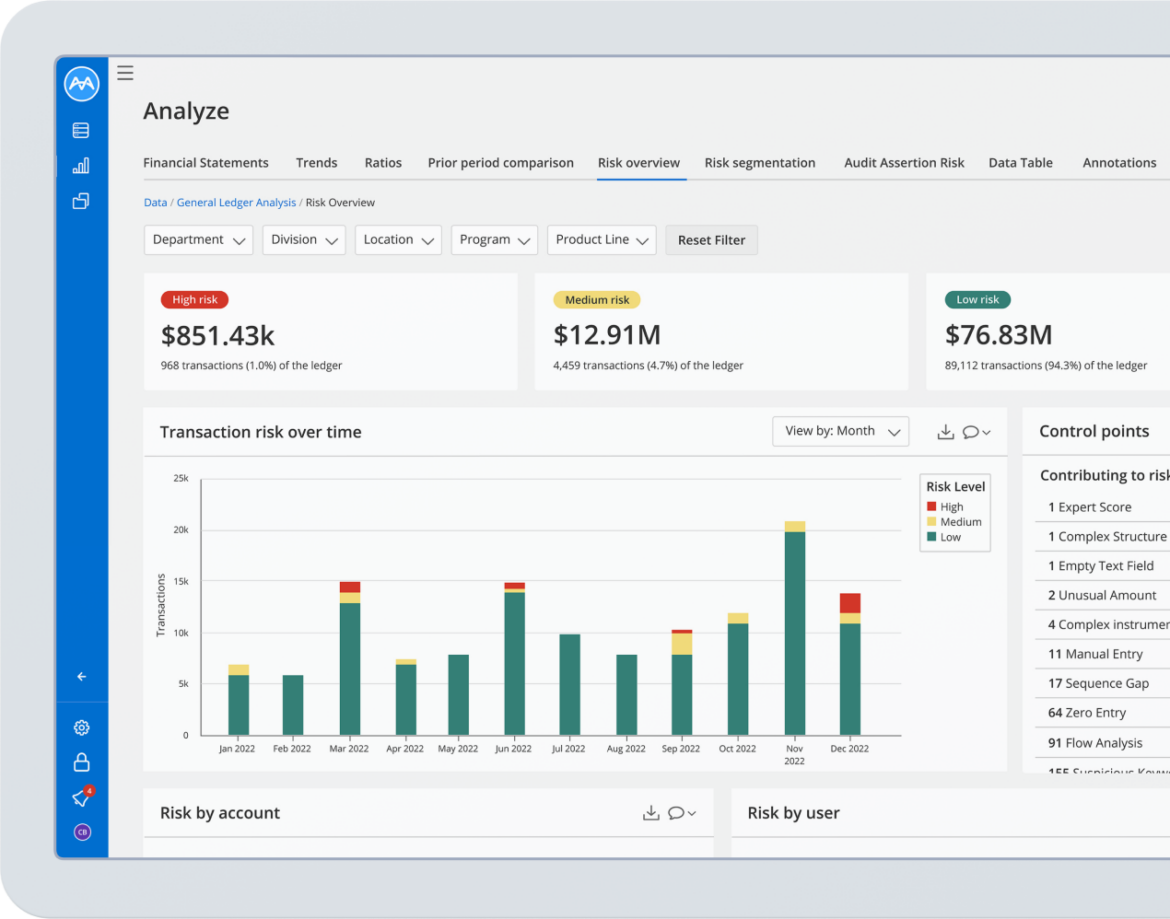 Book a demo - MindBridge