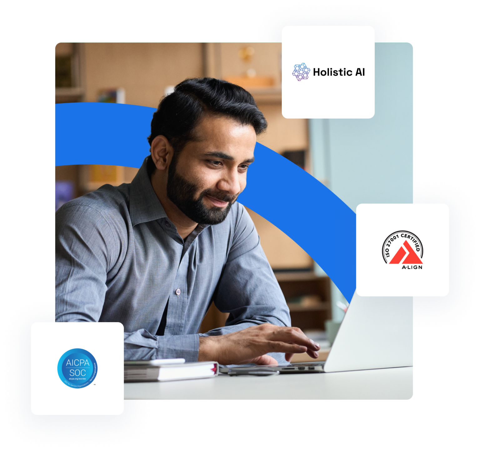 Company - MindBridge