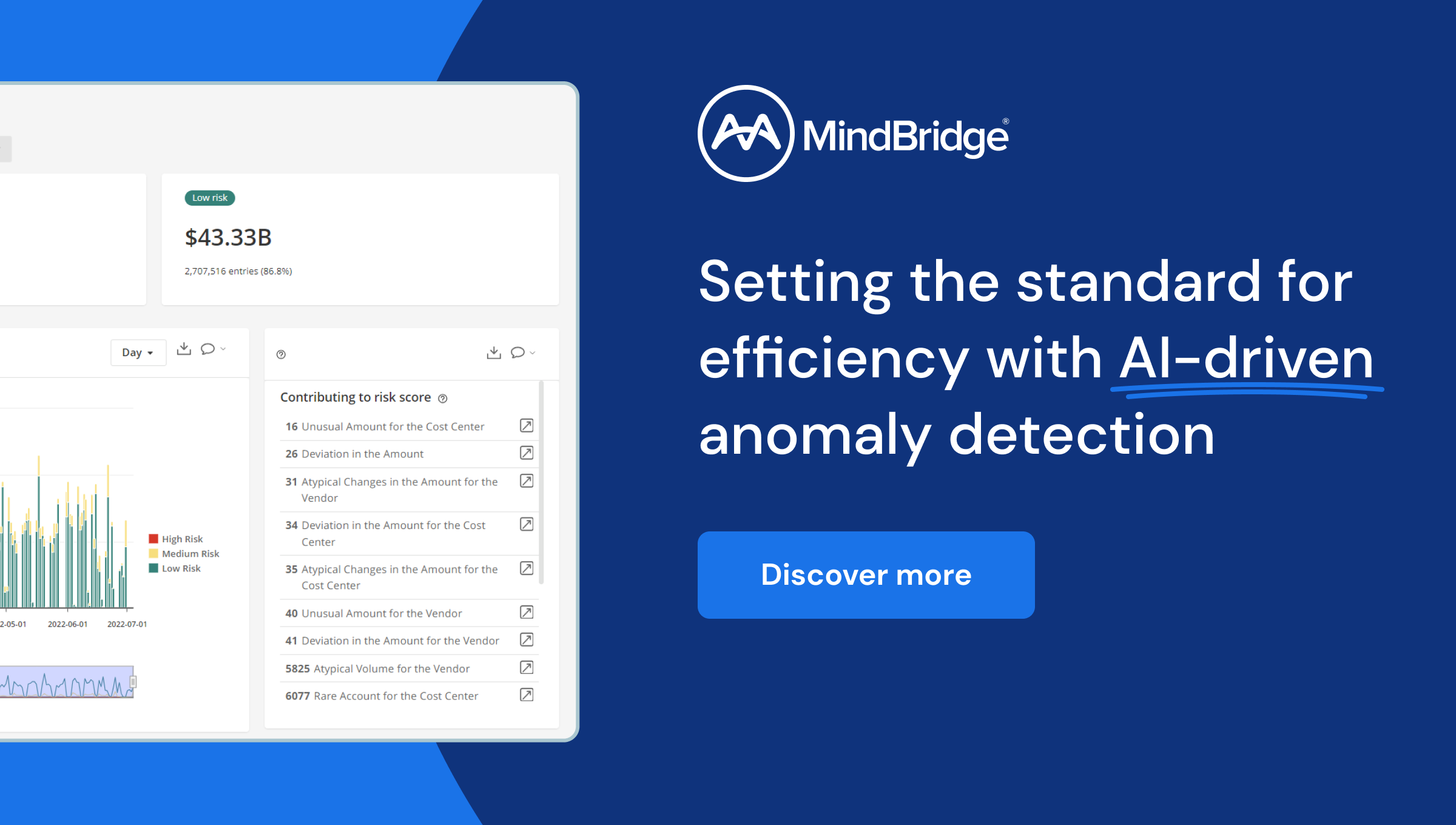 MindBridge's continued innovation in transaction risk analysis - MindBridge
