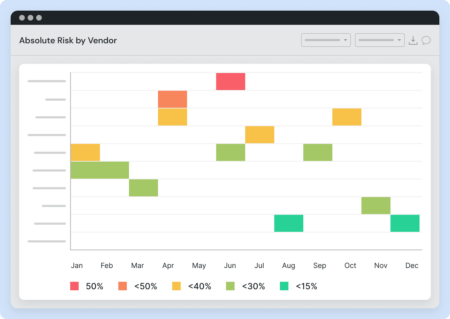MindBridge - A global leader in financial risk discovery and anomaly ...