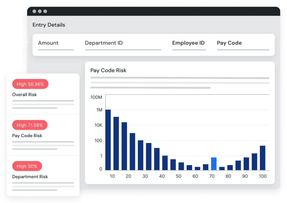MindBridge | The global leader in AI-powered financial intelligence