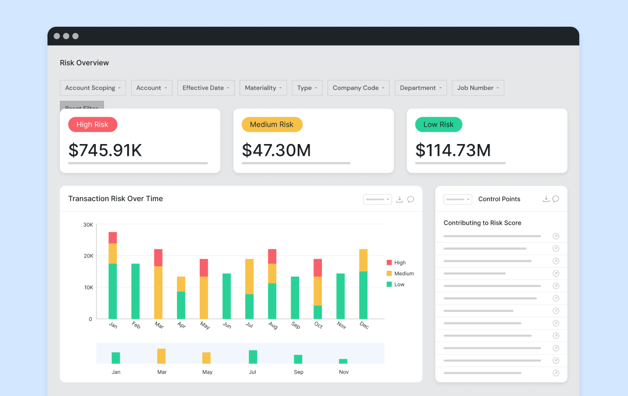 Audit and Assurance - MindBridge