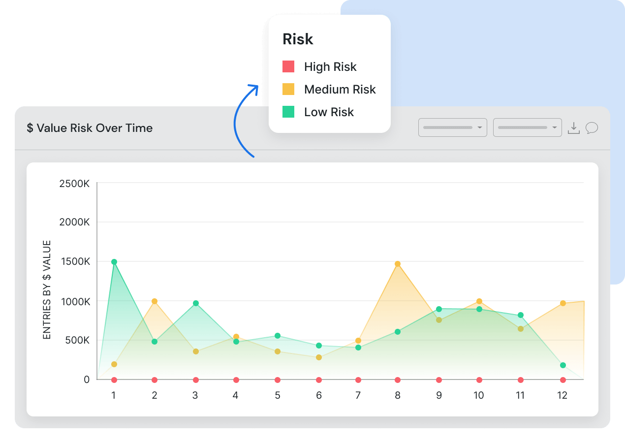 Vendor Analysis - MindBridge