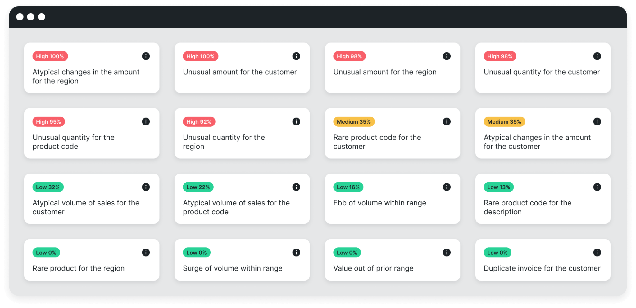Vendor Analysis - MindBridge
