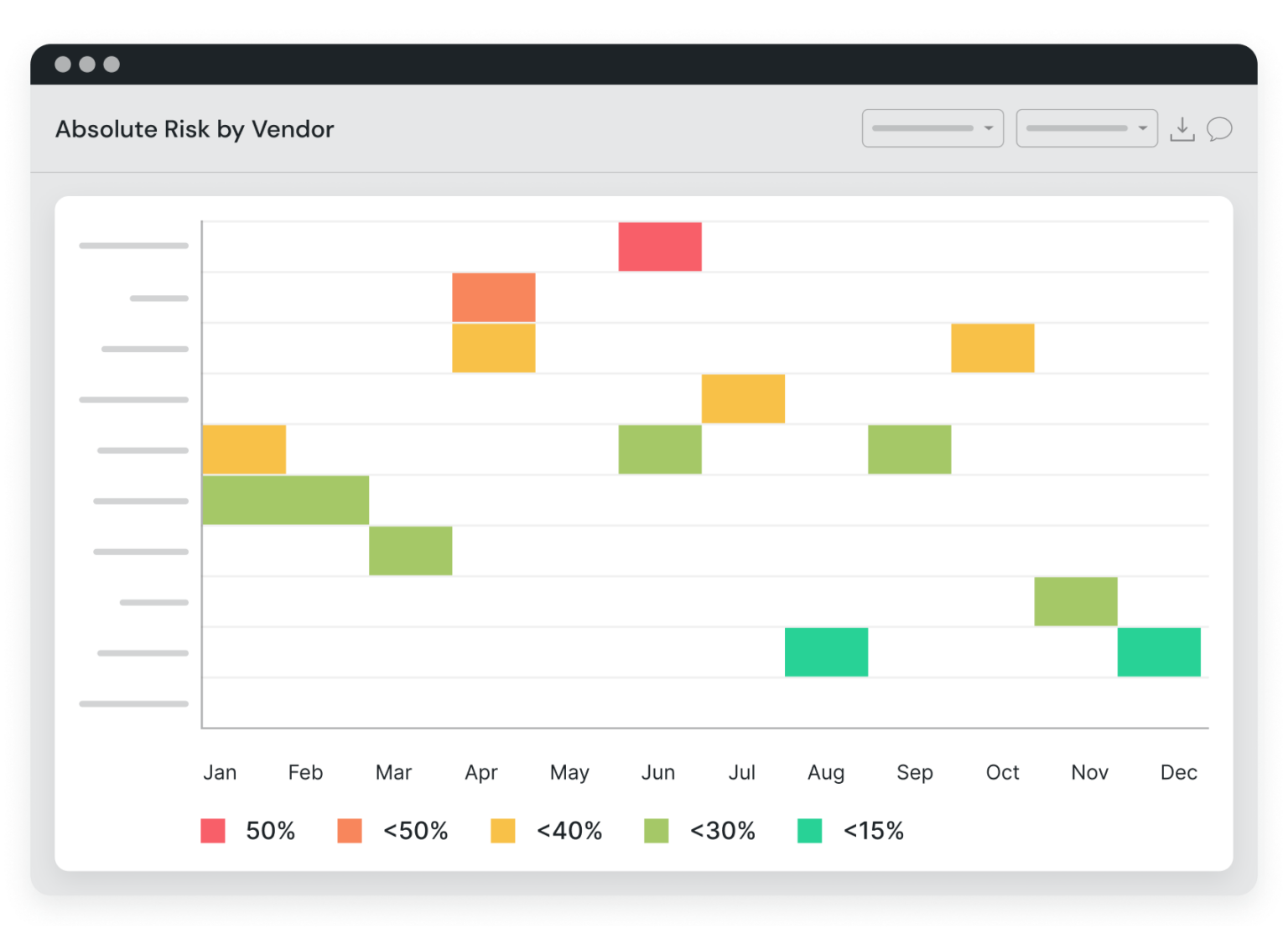 Audit and Assurance - MindBridge