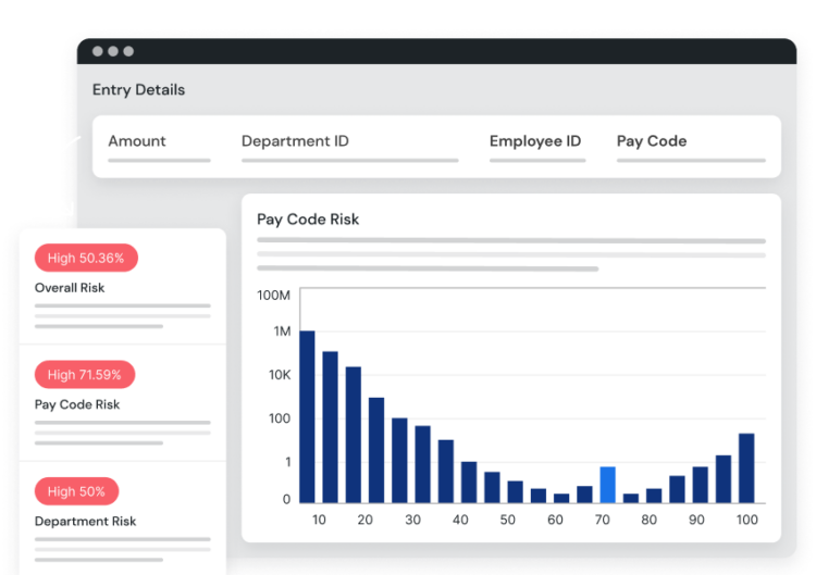 Vendor Analysis - MindBridge