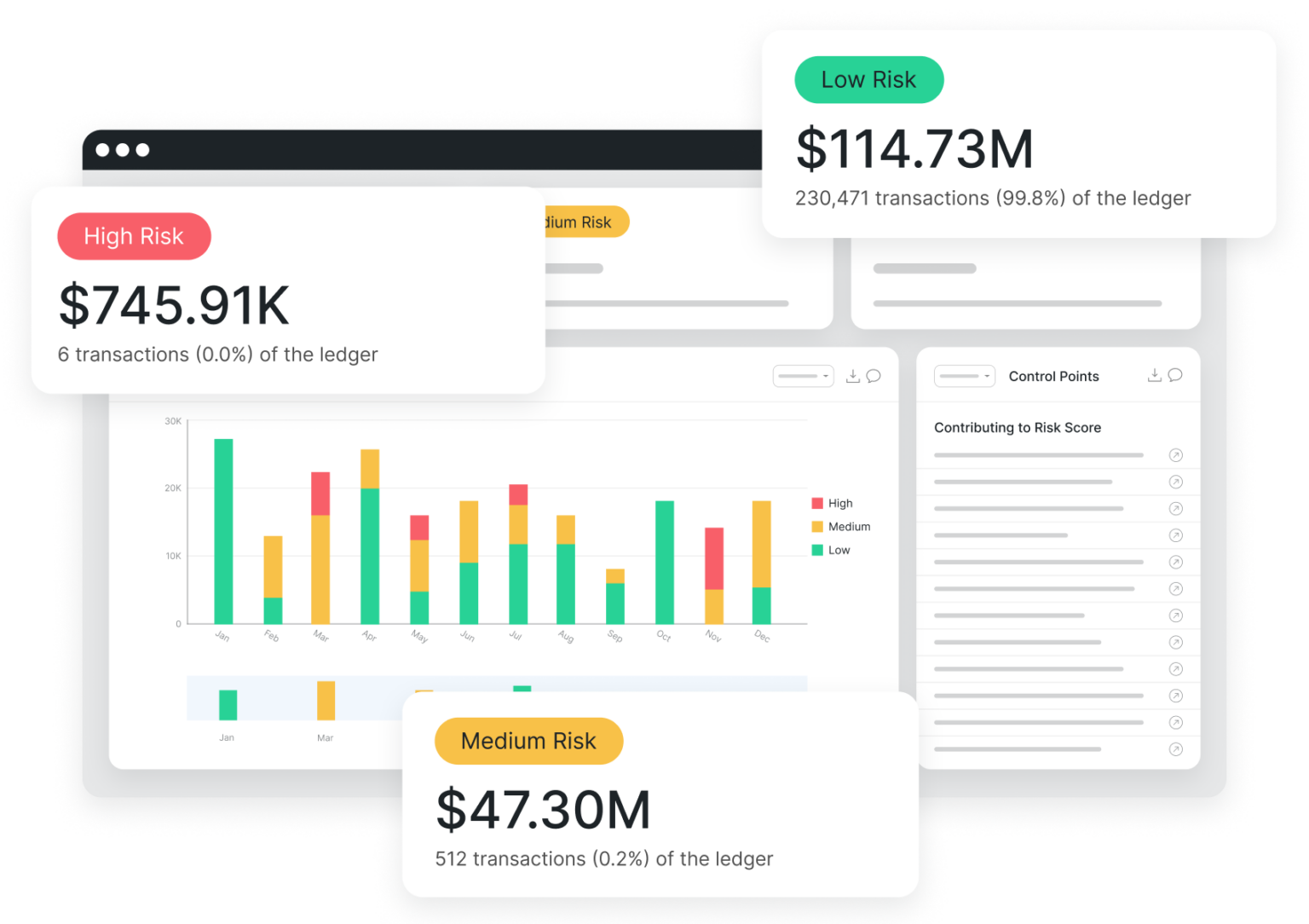 General ledger analysis - MindBridge