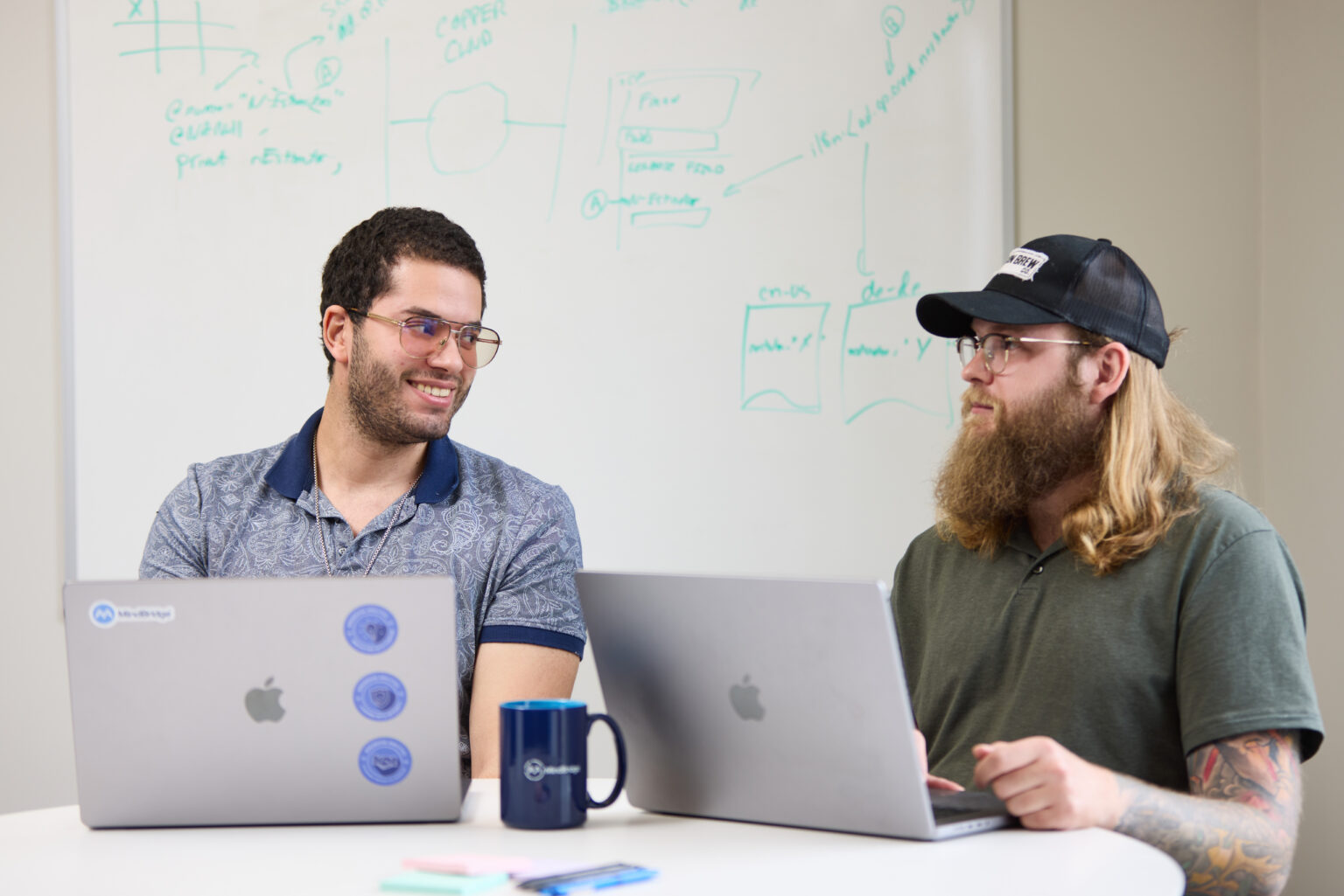 Company - MindBridge