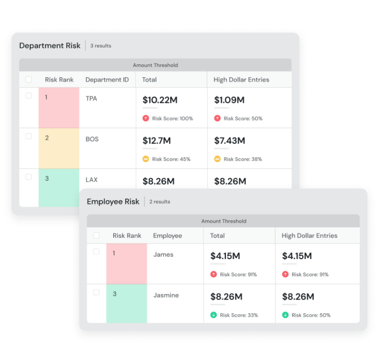 Integrations - MindBridge