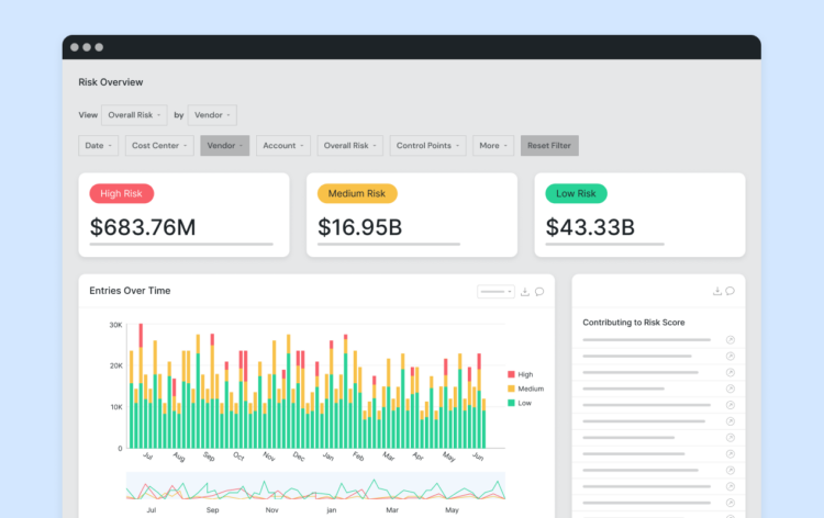General ledger analysis - MindBridge