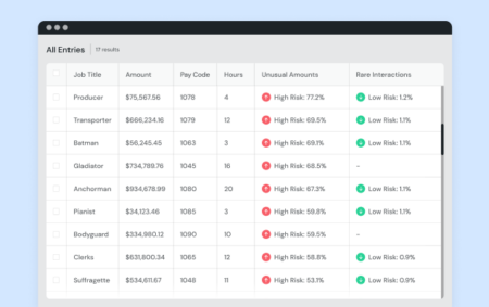 Platform - MindBridge