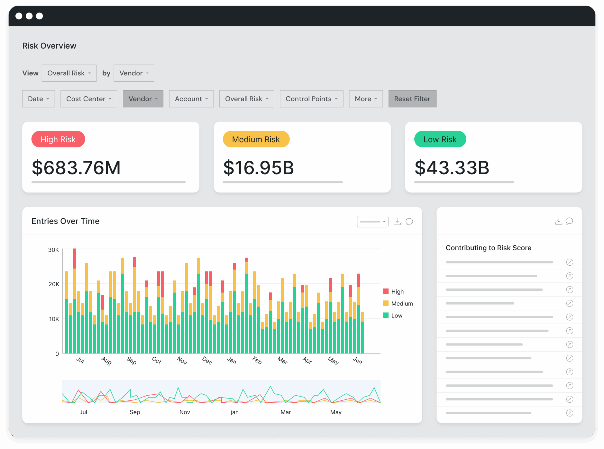 Financial Reporting - MindBridge