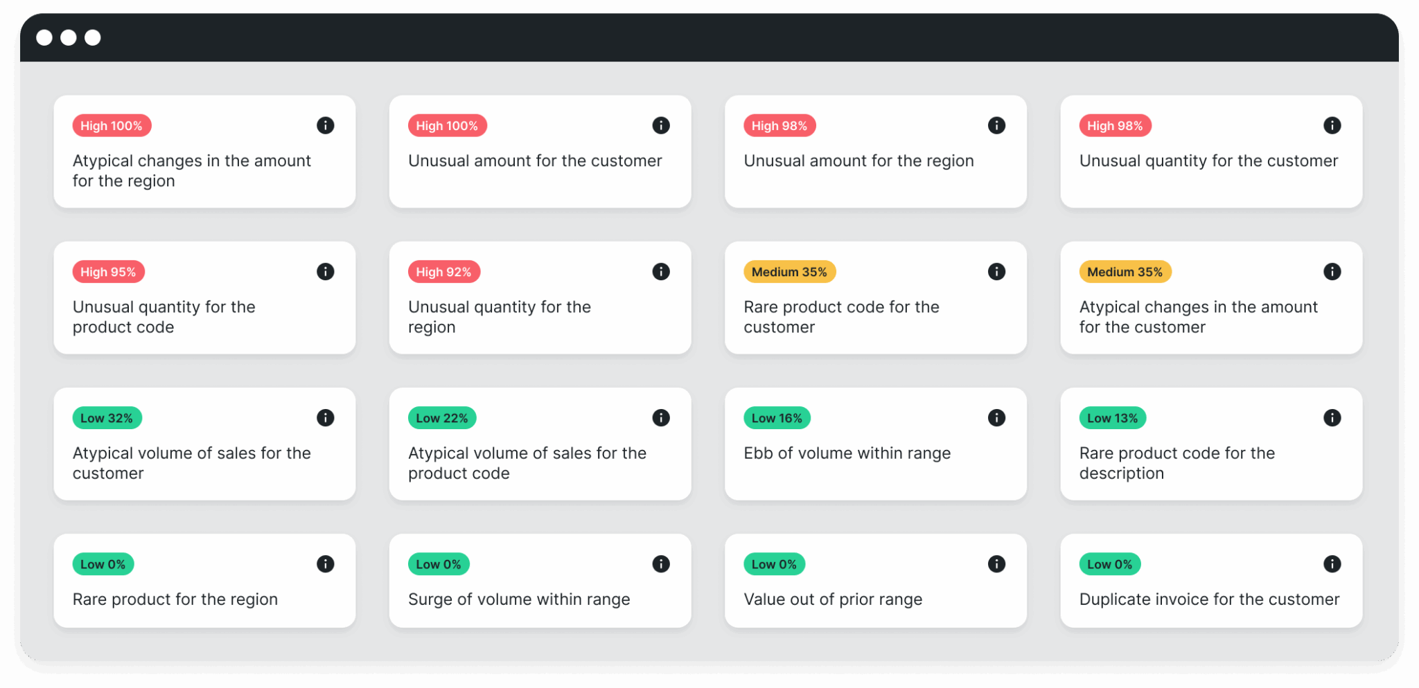Manual Journal Entries - MindBridge