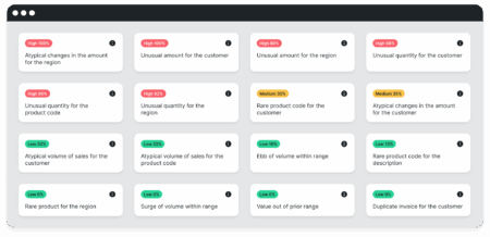 Manual Journal Entries - MindBridge